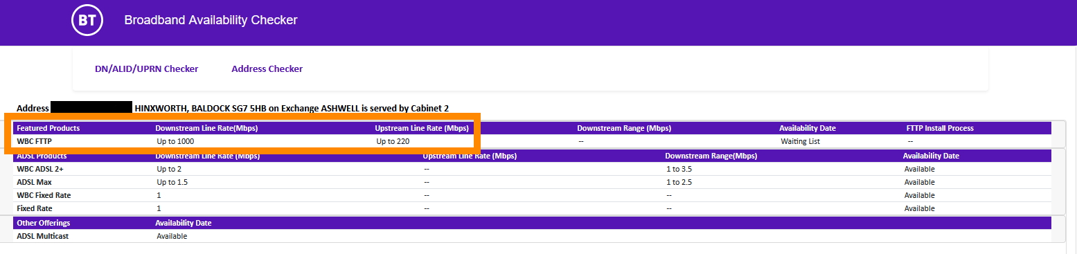 Fibre to the Premises Update – Hinxworth and Edworth
